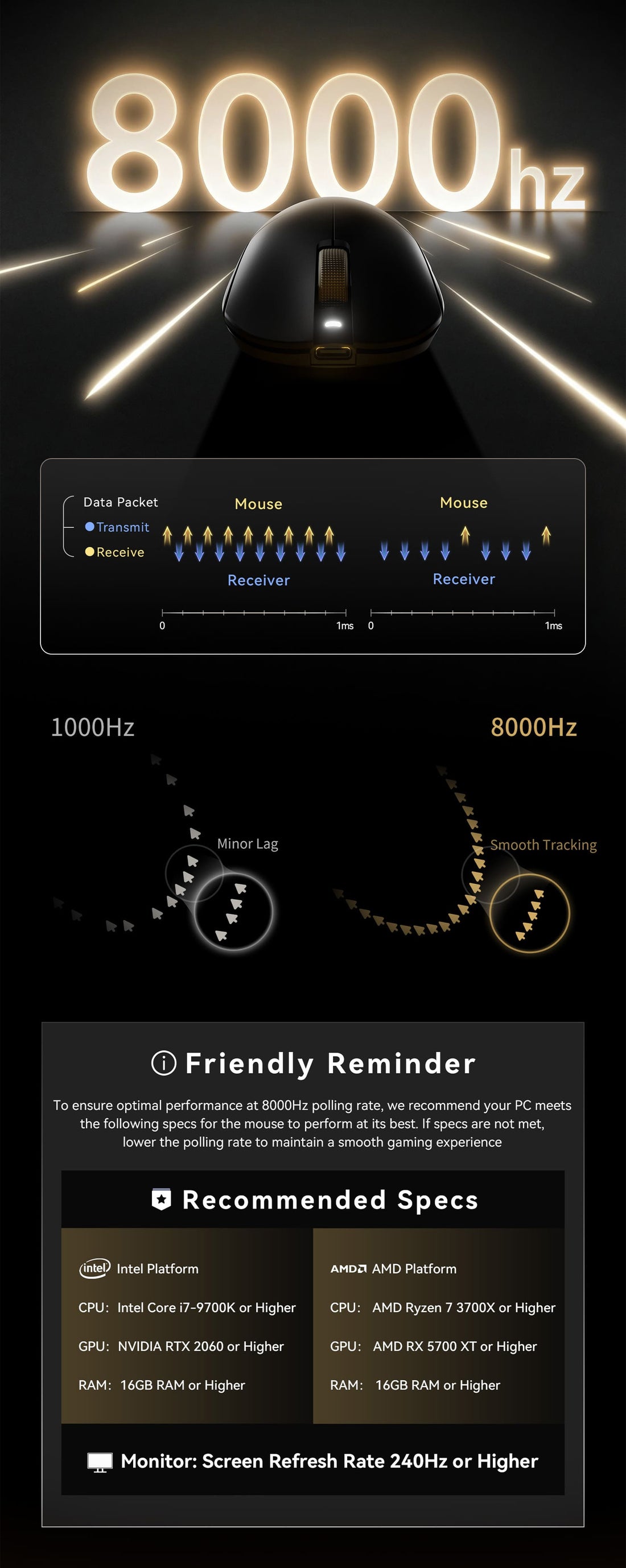 VGN Dragonfly F2 Master Ultra-Lightweight Wireless Mouse