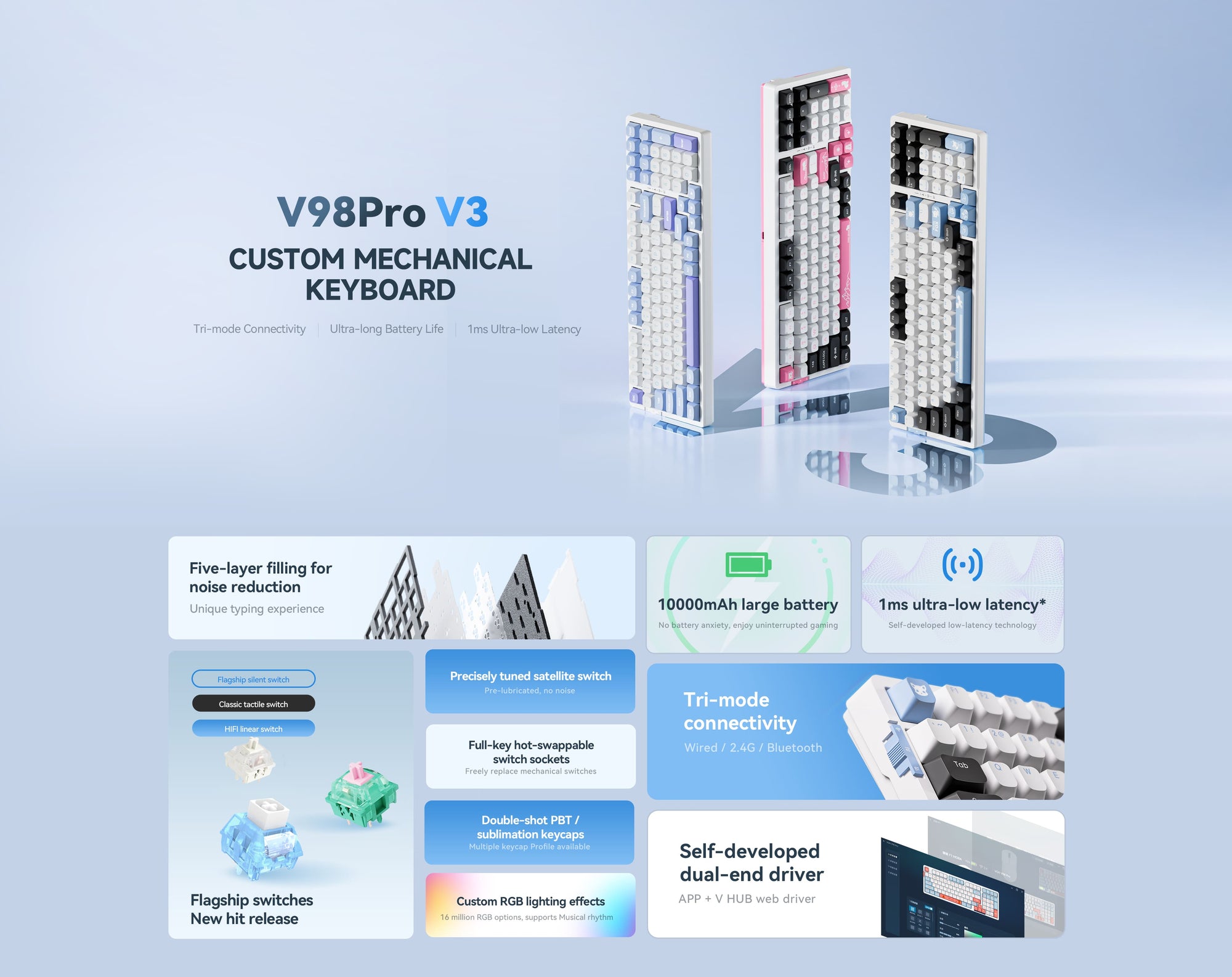 VGN V98 Pro V3 Wireless Mechanical Keyboard