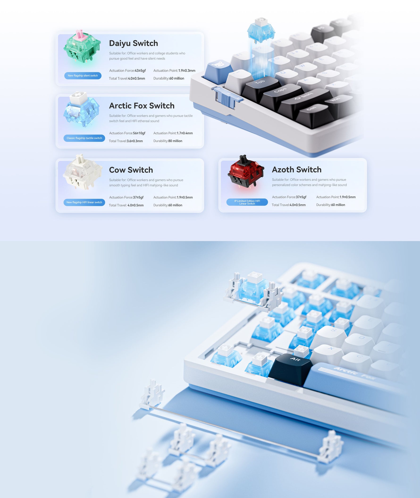 VGN V98 Pro V3 Wireless Mechanical Keyboard
