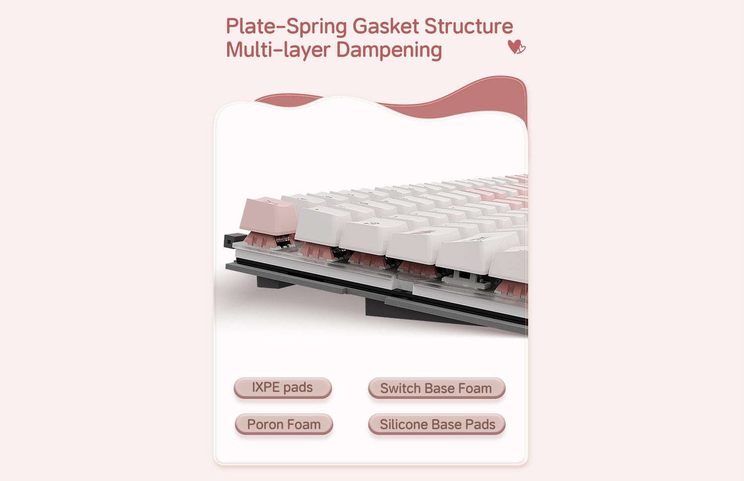 VGN S87 Wireless Mechanical Gaming Keyboard