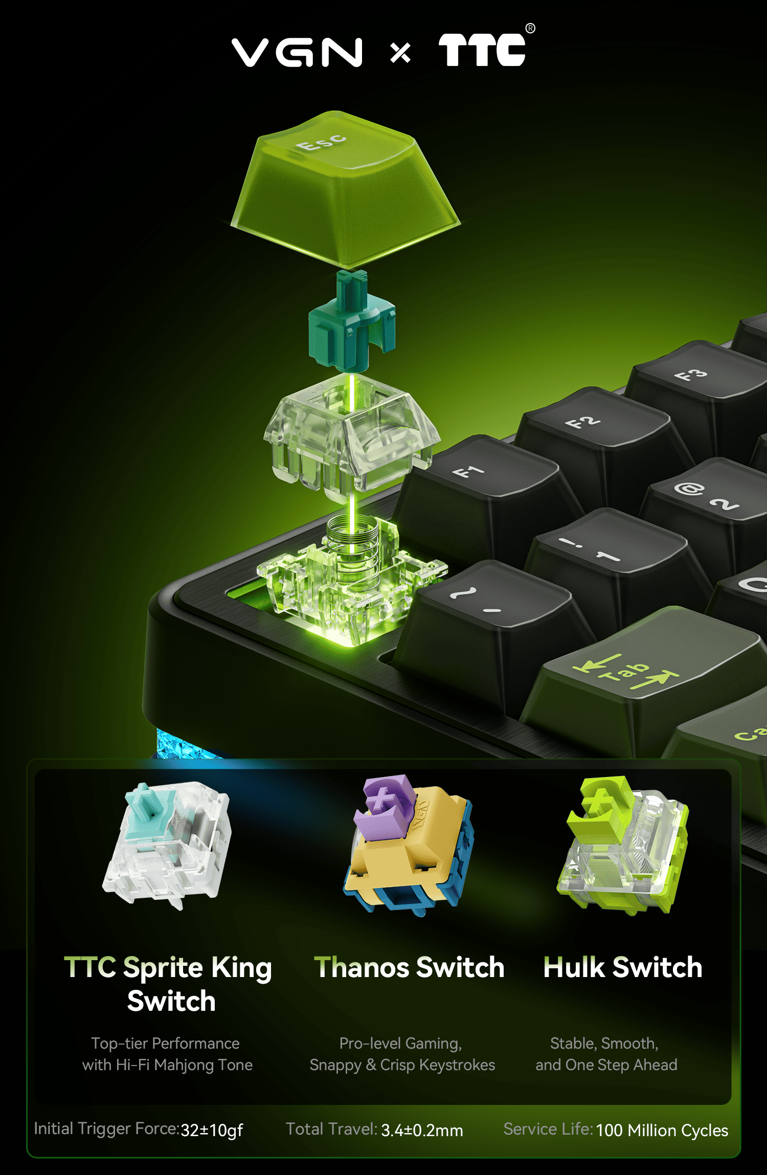 VGN Neon Esports Wireless Magnetic Switch Keyboard