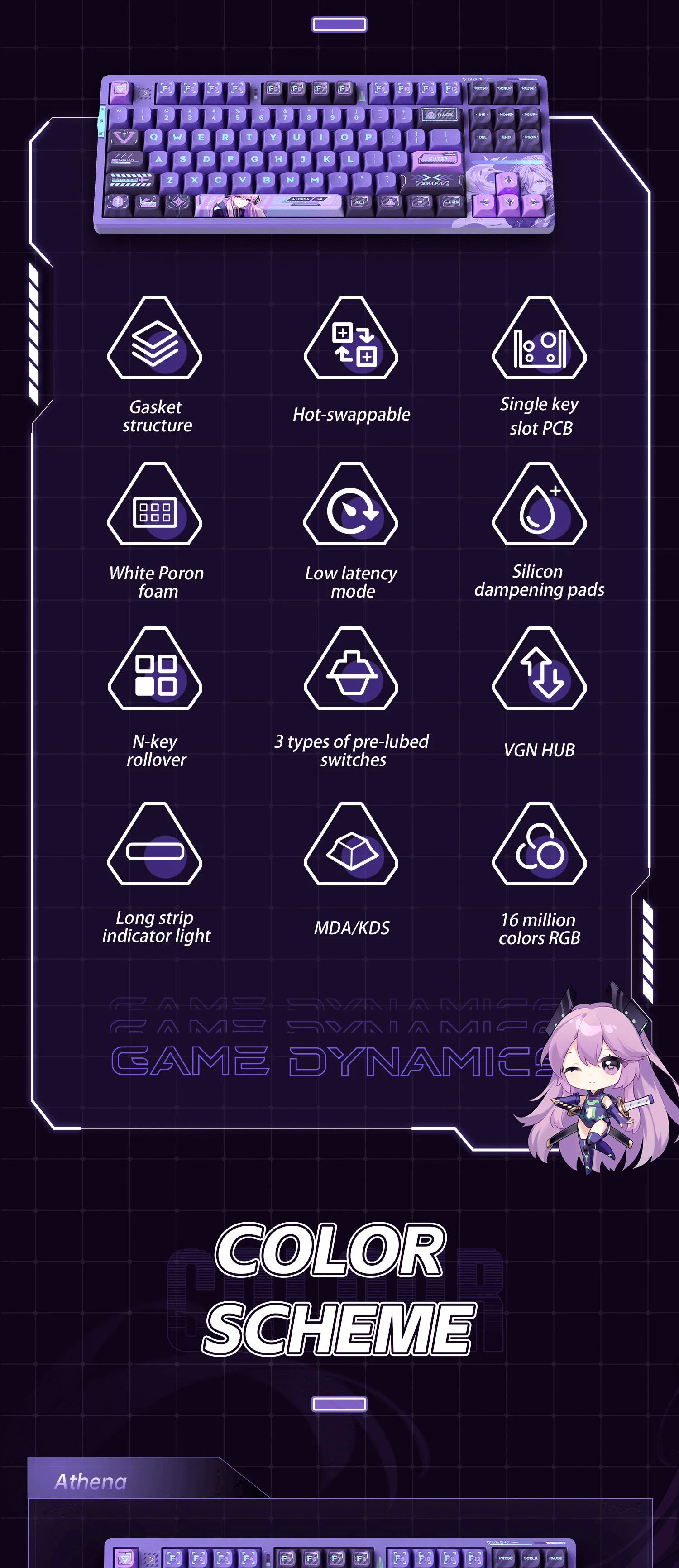 VGN V87 Wireless Mechanical Gaming Keyboard