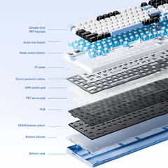 VGN V98 Pro V3 Wireless Mechanical Keyboard