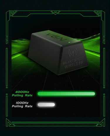 VGN Dragonfly 4K Wireless Dongle