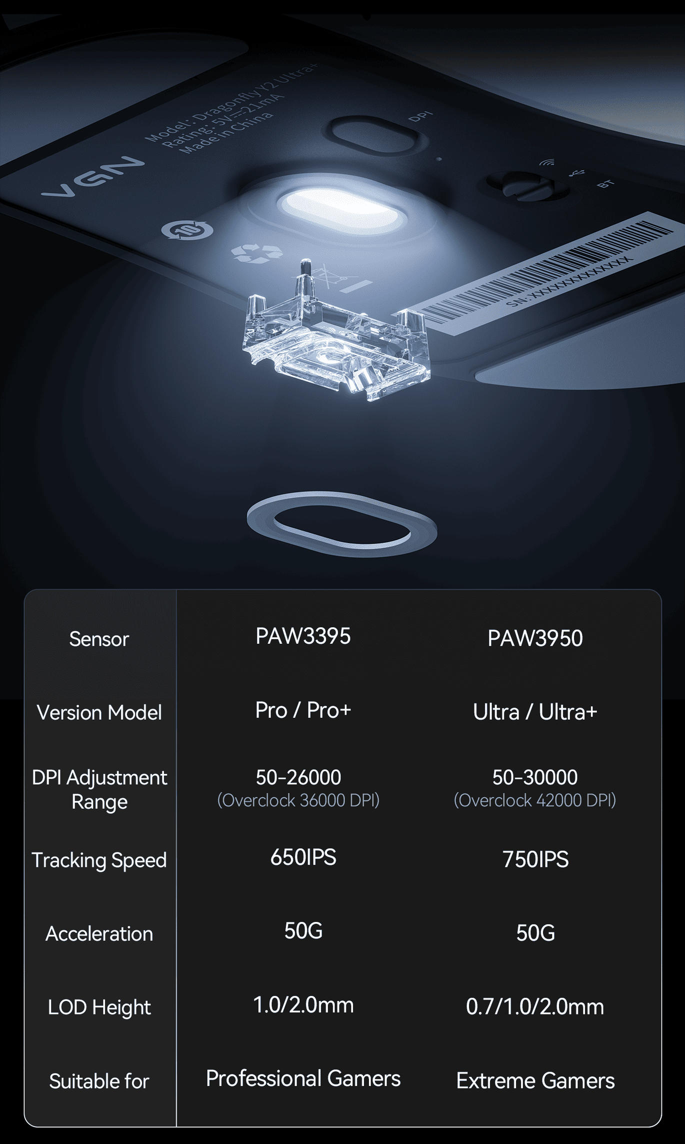 VGN Dragonfly Y2 Ultra-Lightweight Wireless Mouse