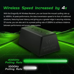 VGN Dragonfly 4K Wireless Dongle