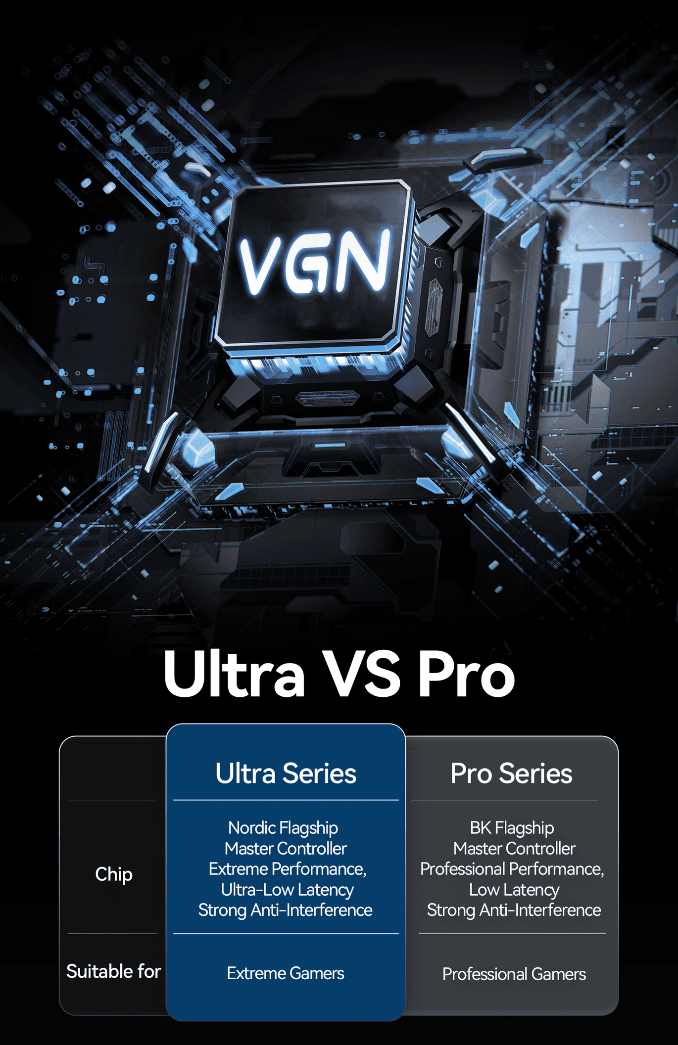 VGN Dragonfly Y2 Ultra-Lightweight Wireless Mouse