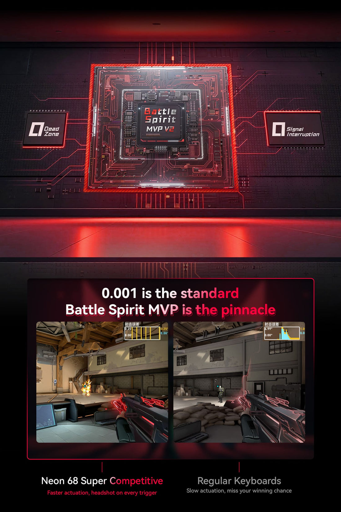 VGN Neon 68HE Super Competitive Wireless Magnetic Switch Keyboard