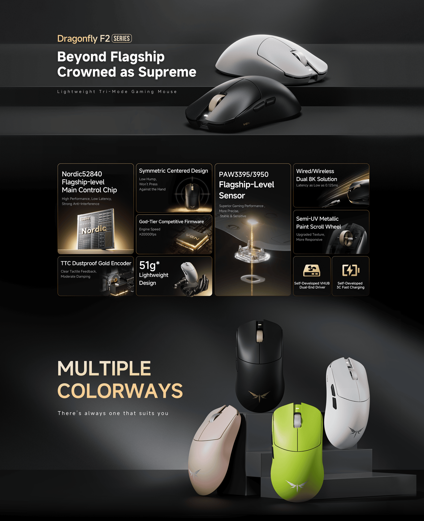 VGN Dragonfly F2 Ultra-Lightweight Wireless Mouse - Ez Gadgets