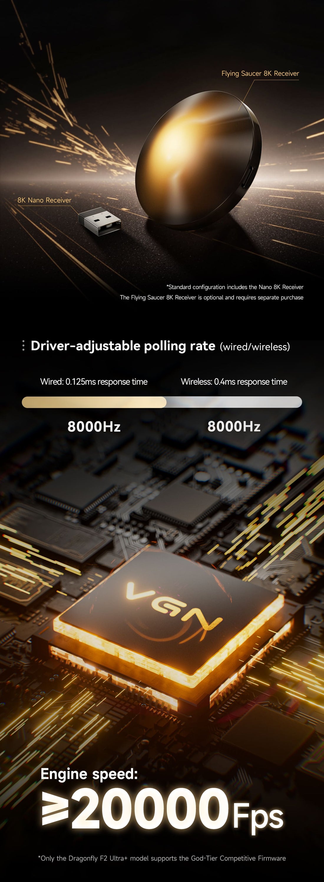 VGN Dragonfly F2 Ultra-Lightweight Wireless Mouse