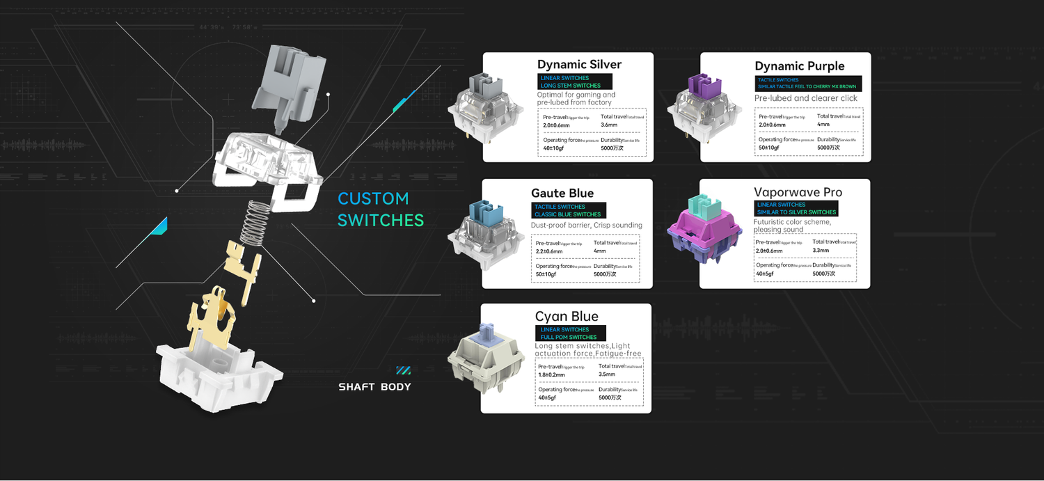 VGN N75 Pro Wireless RGB Mechanical Keyboard