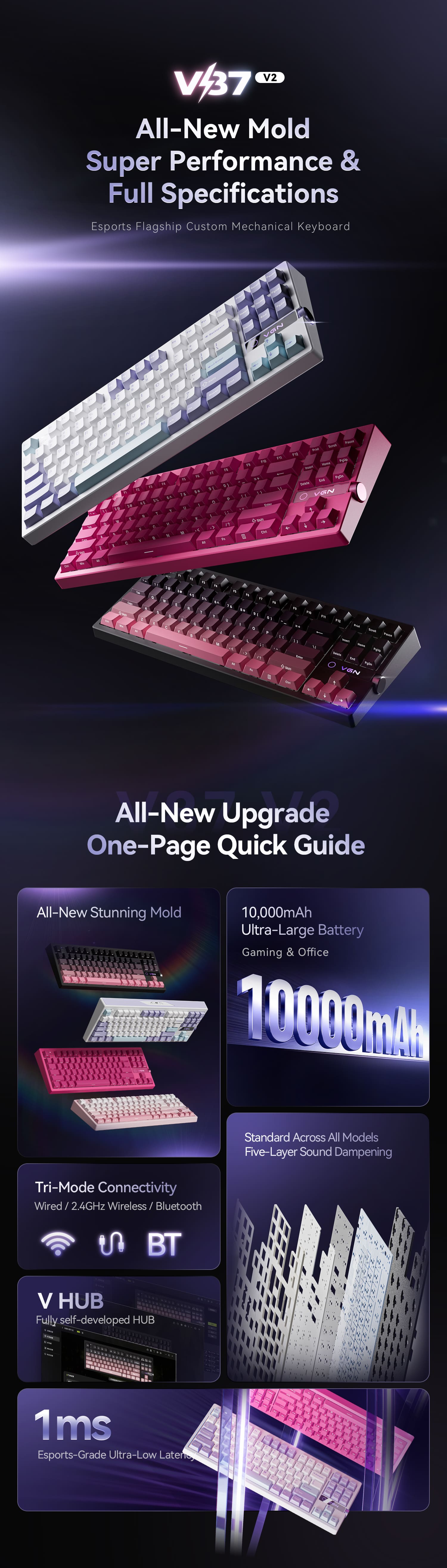 VGN V87 V2 Wireless Mechanical Gaming Keyboard