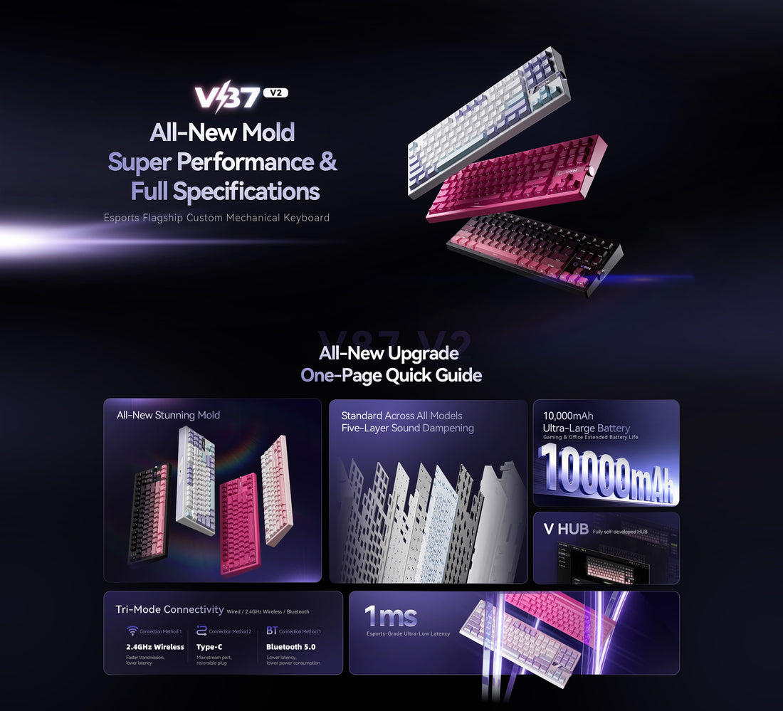 VGN V87 V2 Wireless Mechanical Gaming Keyboard