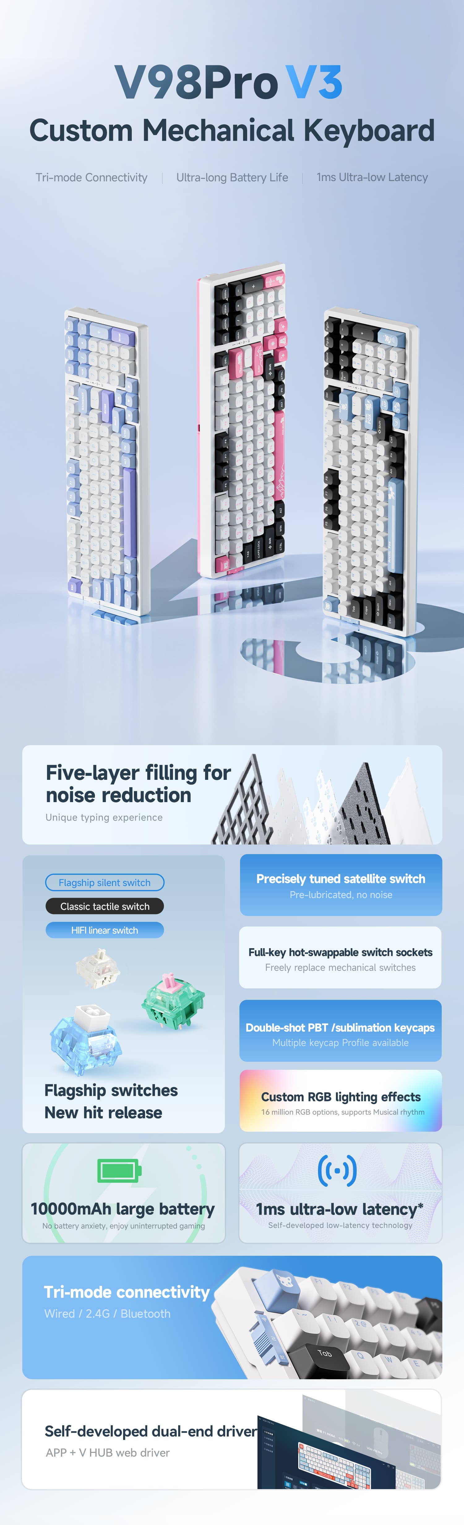 VGN V98 Pro V3 Wireless Mechanical Keyboard