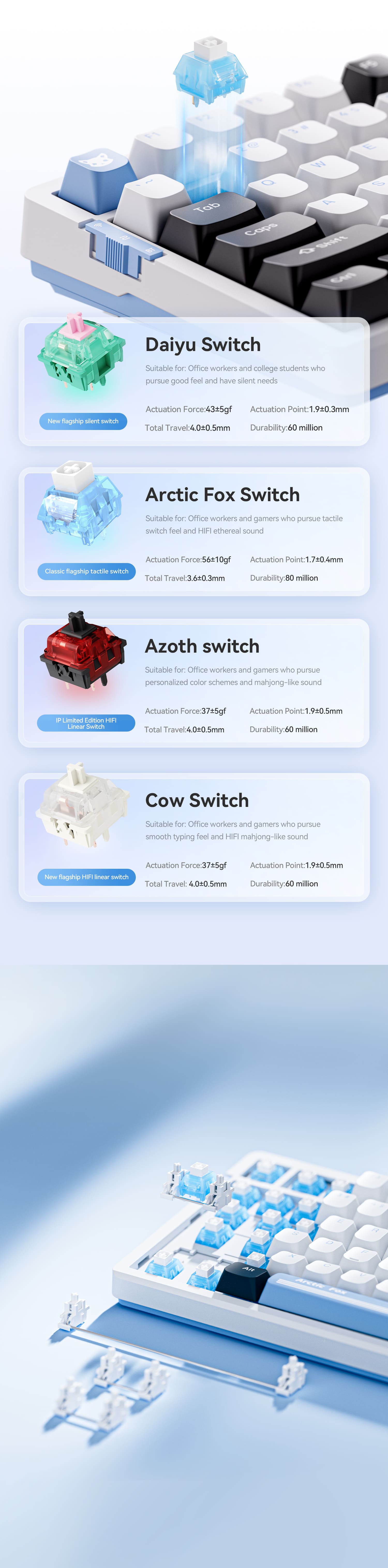 VGN V98 Pro V3 Wireless Mechanical Keyboard