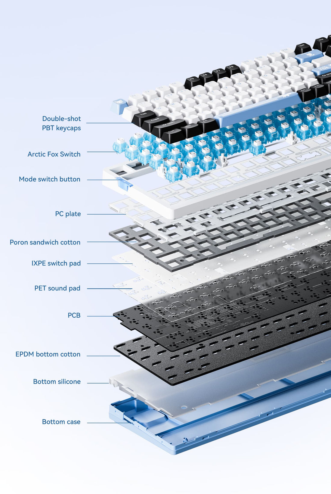 VGN V98 Pro V3 Wireless Mechanical Keyboard