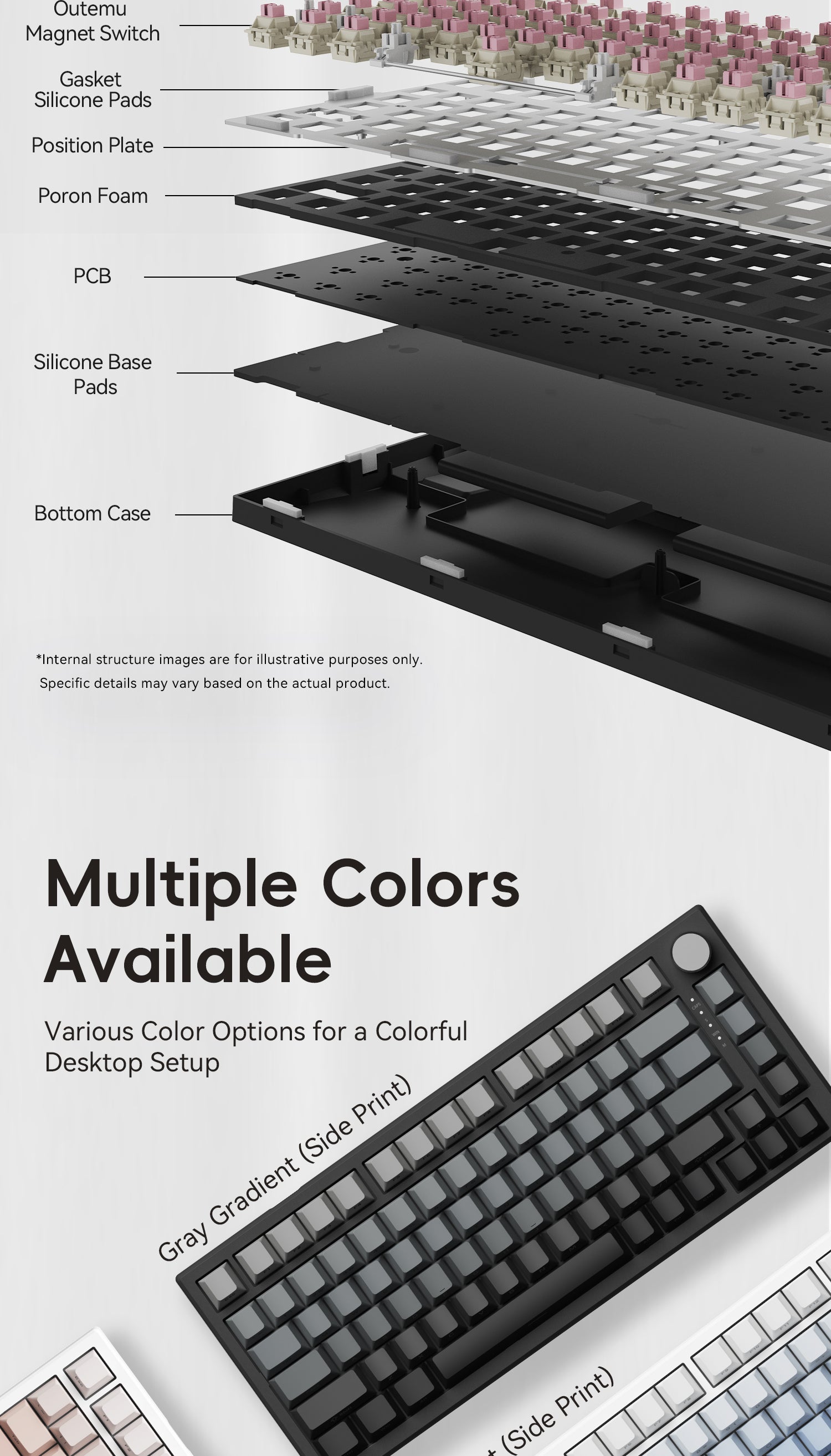 VGN A75 eSports Hall Effect Gasket-Mount Keyboard