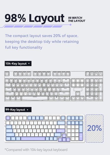 VGN V98 Pro V2 Wireless Mechanical Keyboard
