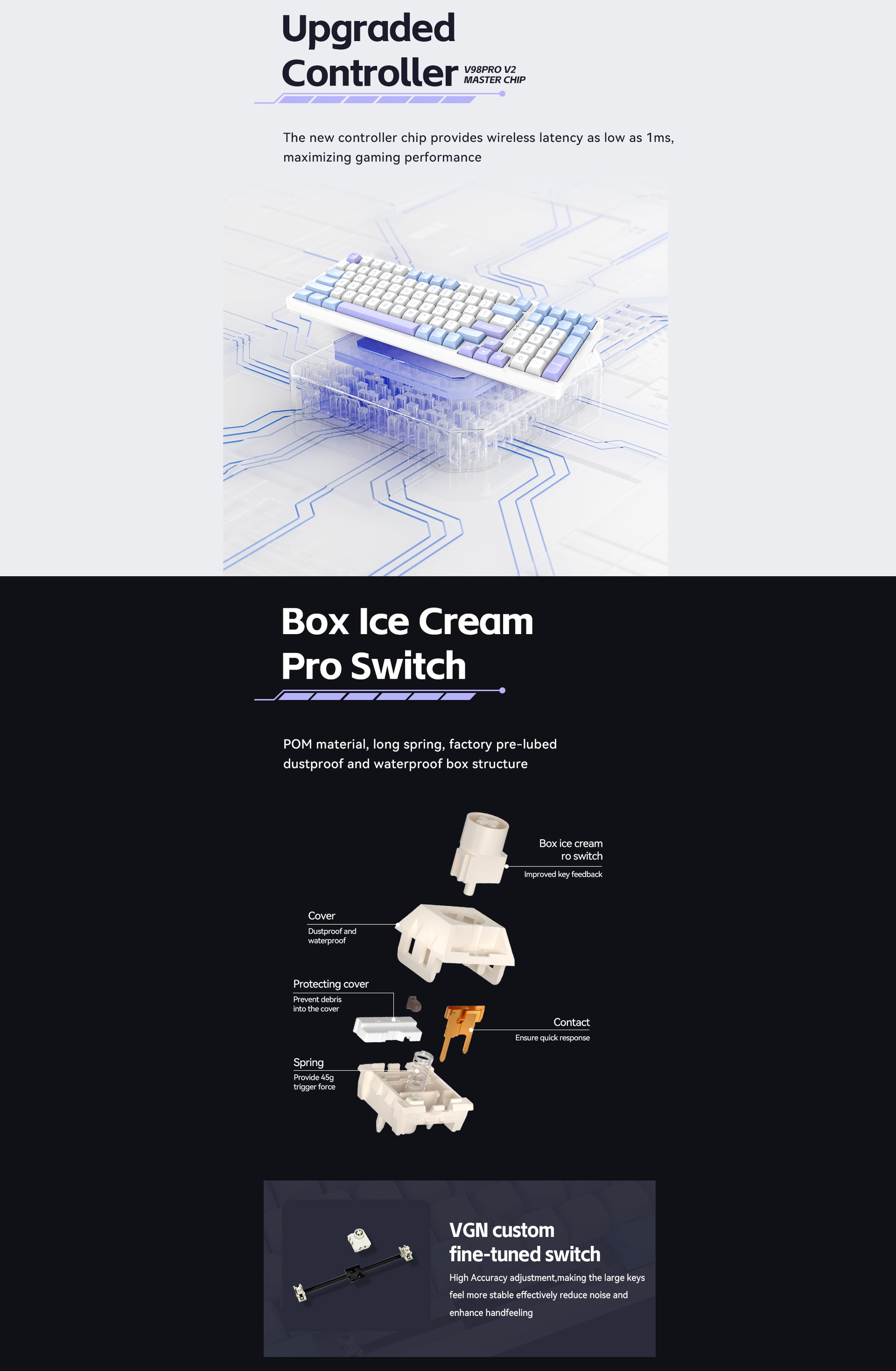 VGN V98 Pro V2 Wireless Mechanical Keyboard