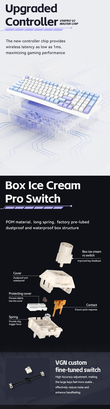 VGN V98 Pro V2 Wireless Mechanical Keyboard