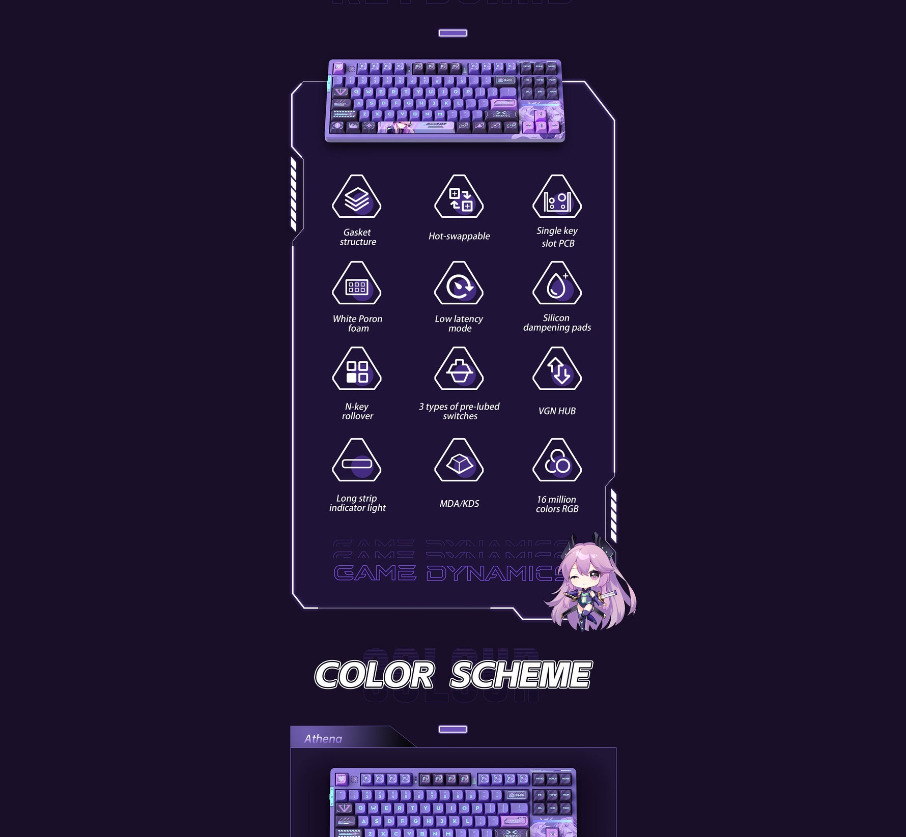 VGN V87 Wireless Mechanical Gaming Keyboard